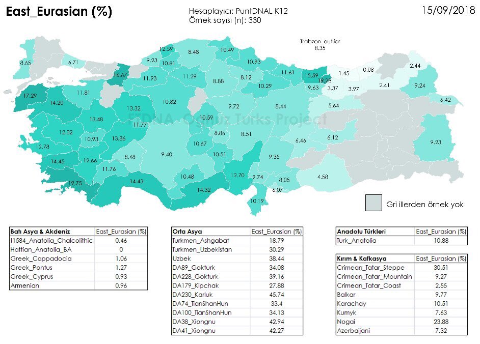 An Ahiska Turk and curiosity about history. : AskCaucasus