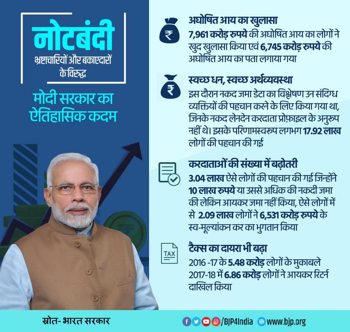 SUBUDHI DEBASIS ROUT (@RoutSubudhi) | Twitter