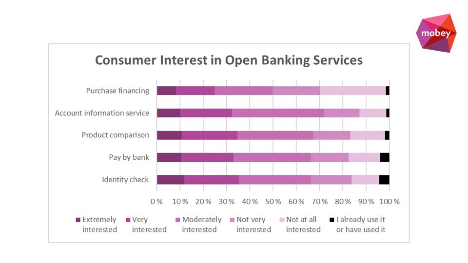 Home - Mobey Forum : Mobey Forum