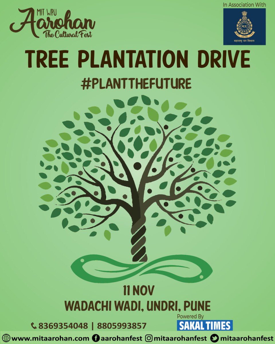Tree Plantation Posters