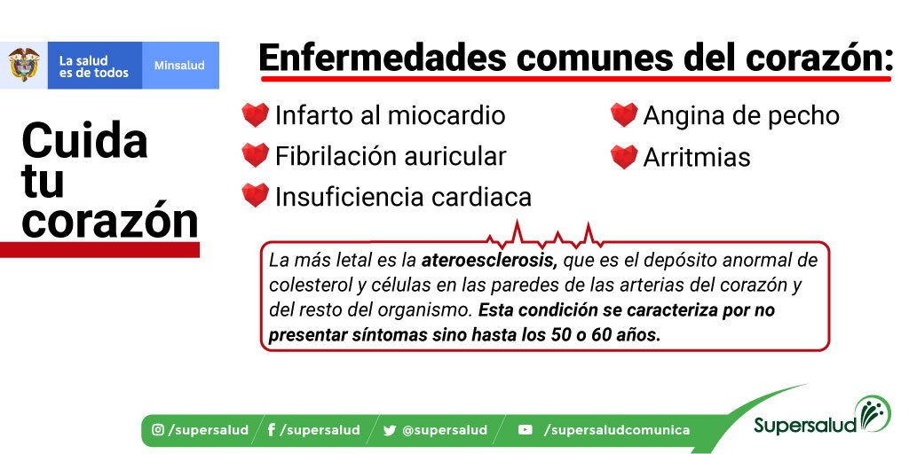 Cuidatucorazón ️ Existen Algunas Enfermedades Comunes Del Corazón