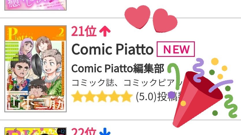🍔コミックピアット編集部【🌈単行本4月7日発売🏃💦】 on Twitter: "【🥳御礼🥳】 こども👧とごはん🍚がテーマの 🍴WEBコミックマガジン🍴 『Comic Piatto vol.2 ...