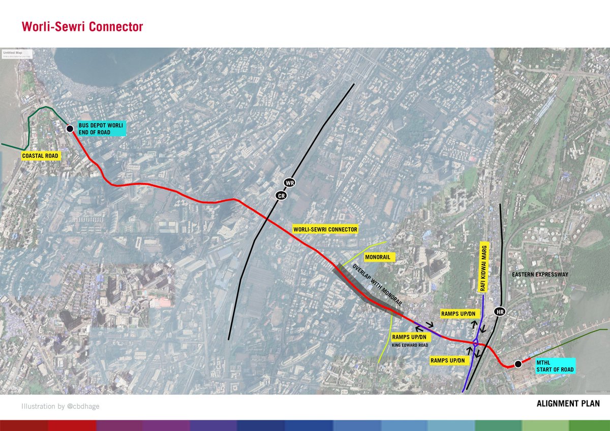 Mumbai Trans-Harbour Bridge (MTHL) project | SkyscraperCity Forum
