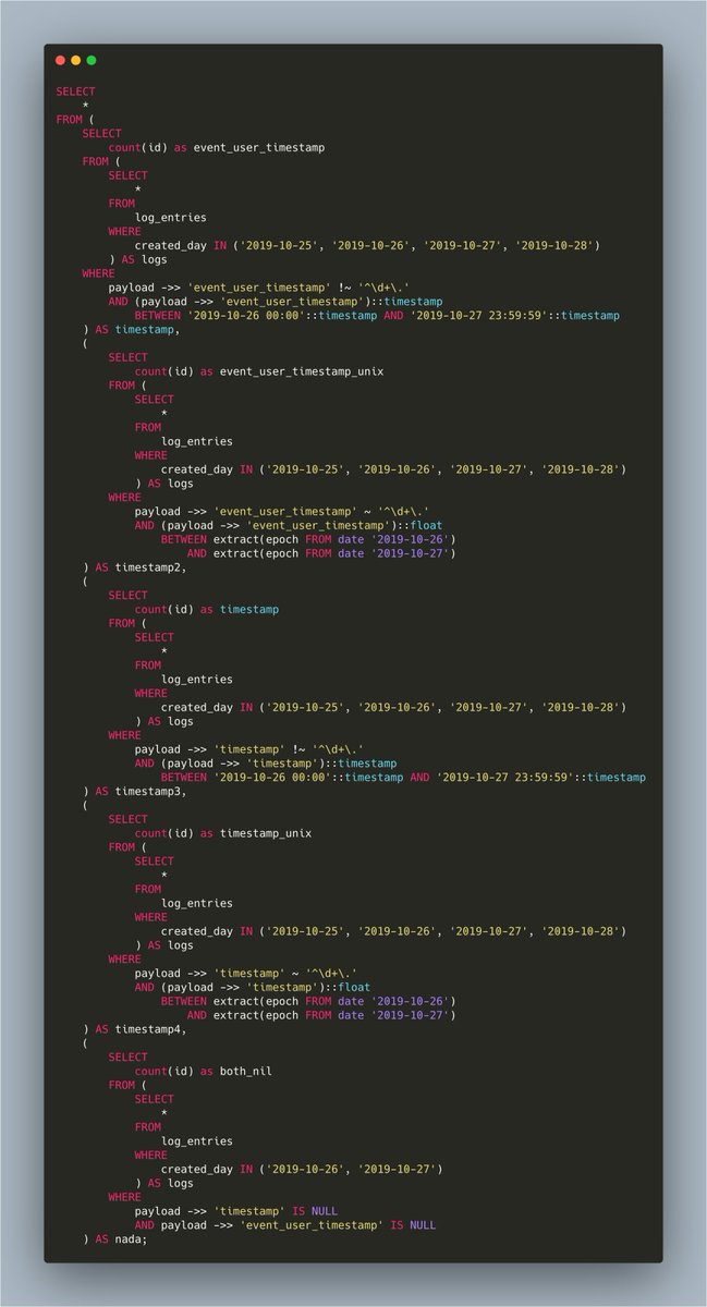 Modern Backend Is A Javascript Function Swizec Teller