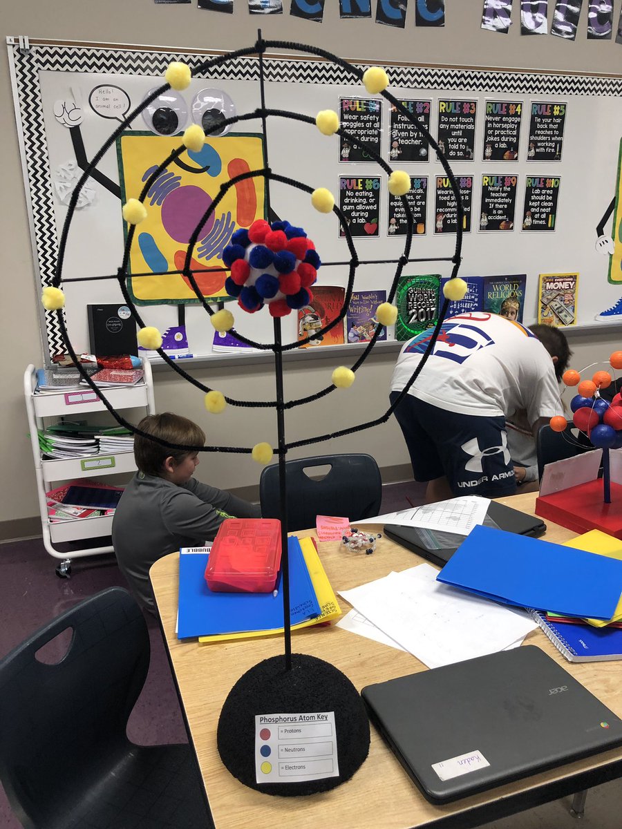 Atom Model Project Materials