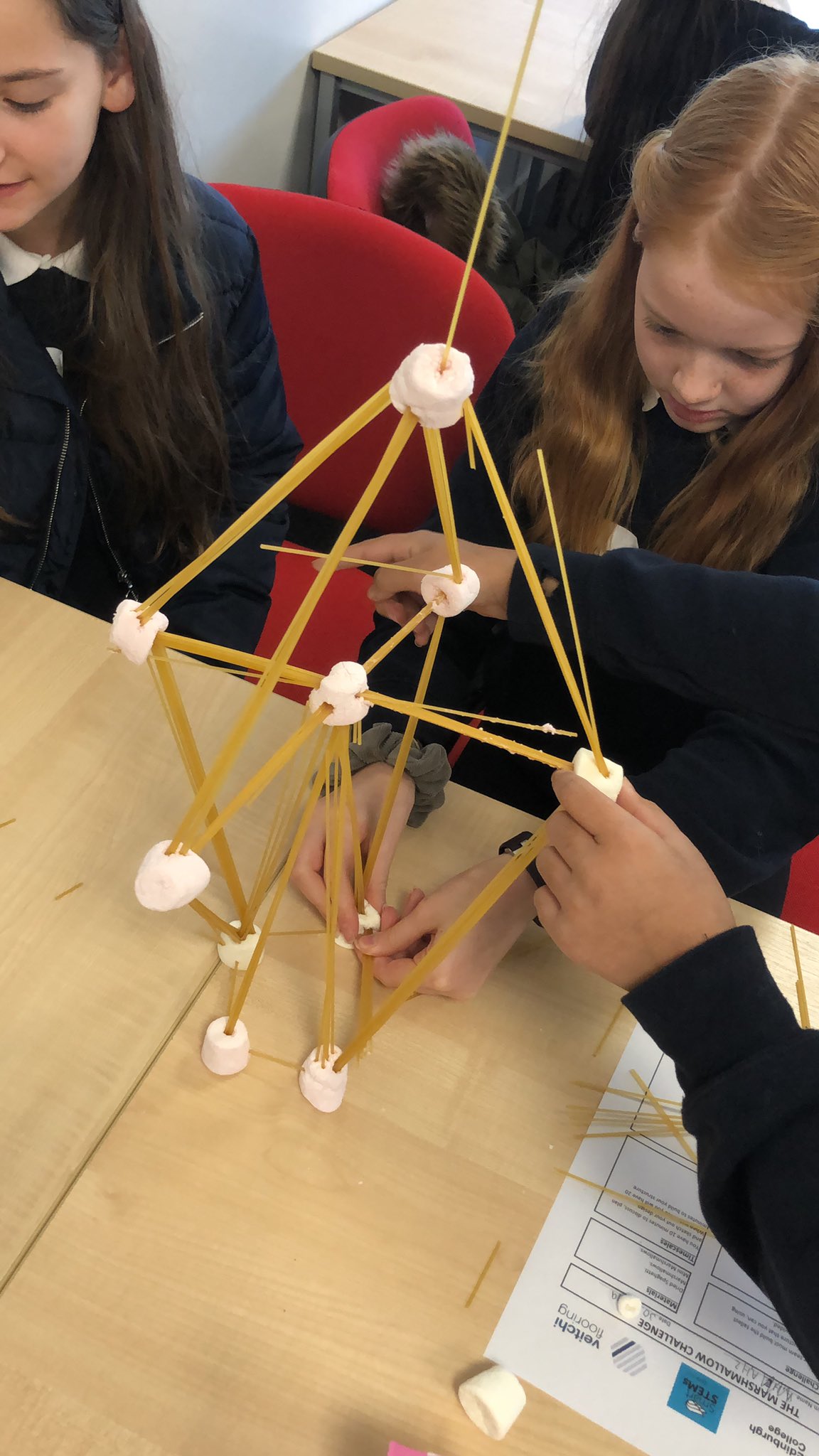 Spaghetti And Marshmallow Team Building Who Would Build A Taller