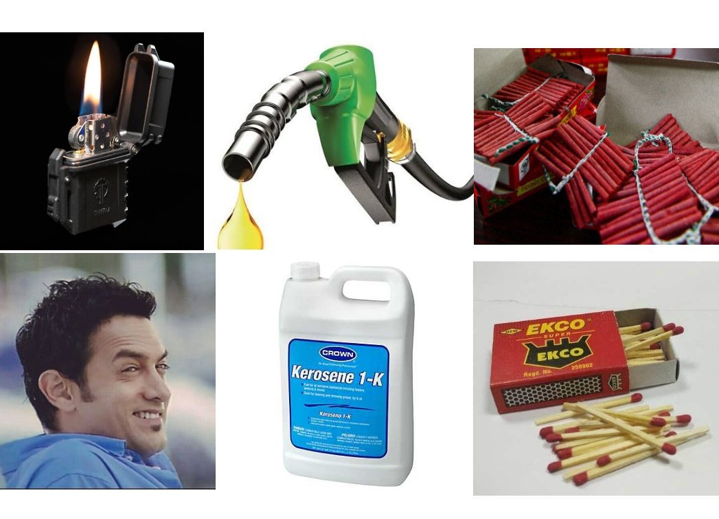 Inflammable Substances