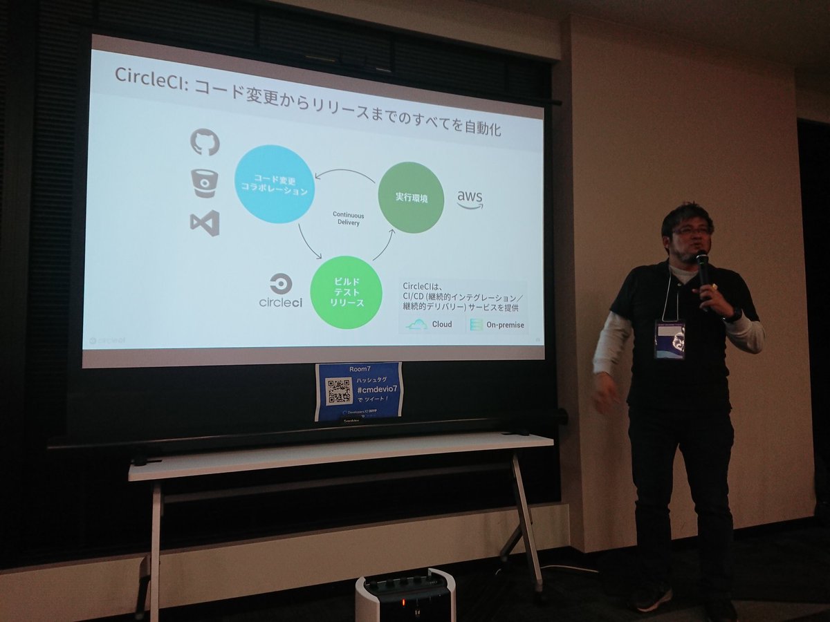 Developers.IO 2019 Tokyo #cmdevio 「三種の神器」ではじめるSaaS生活 @hide69oz #cmdevio7 ツイートまとめ - Togetter [トゥギ ...