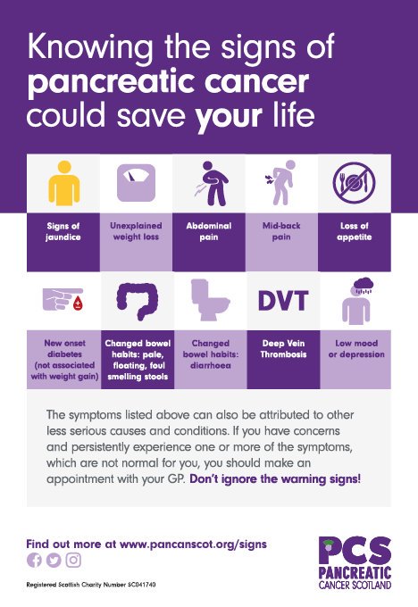 Pancreatic Cancer Symptoms Stool
