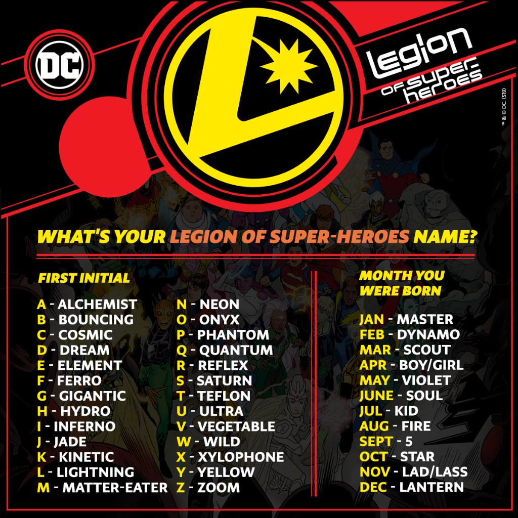 Superheroes Logos And Names