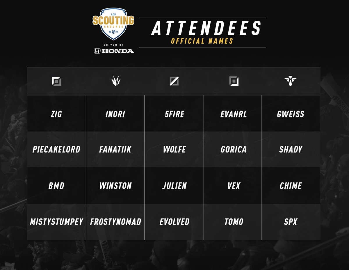 2019 NA Scouting Grounds Participants Announced : r/leagueoflegends