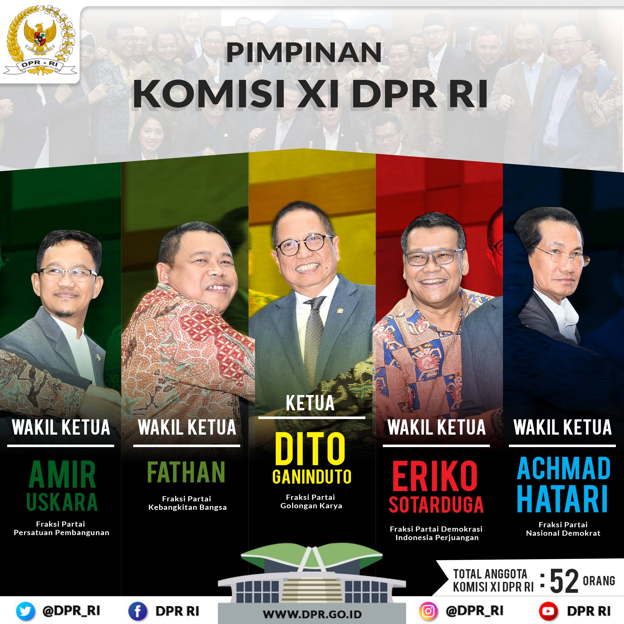 DPR RI on Twitter: "Pimpinan Komisi XI DPR RI Ketua : Dito Ganinduto (Fraksi Partai Golkar ...
