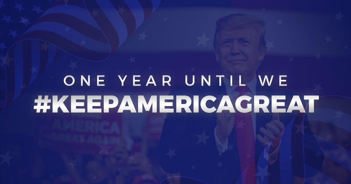 One year from today (November 3, 2020) Trump wins re-election