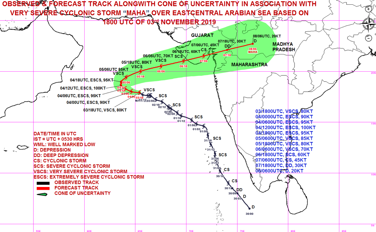 Coast Guard, NDRF deployment at Gujarat coast in wake of cyclone Maha ...