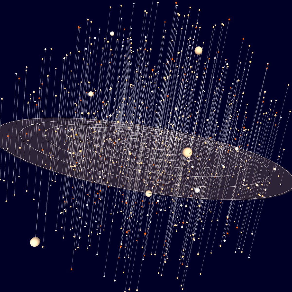 Map Of Nearest Galaxies
