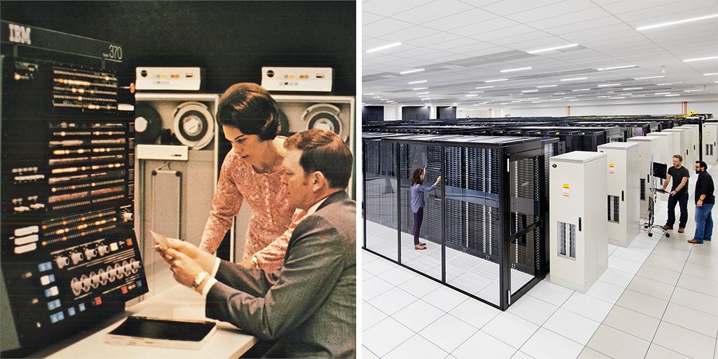 Mainframe Computer 1970s