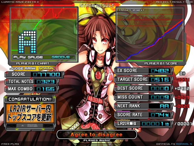 #BOFXV譜面初見リザルト晒し のまとめ (5ページ目) - Togetter
