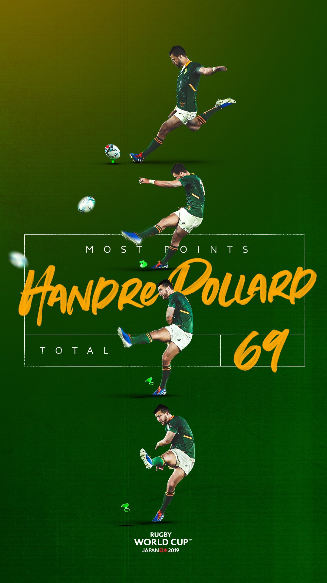 Springboks Wallpaper