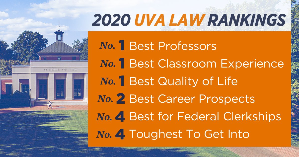 University Of Virginia School Of Law