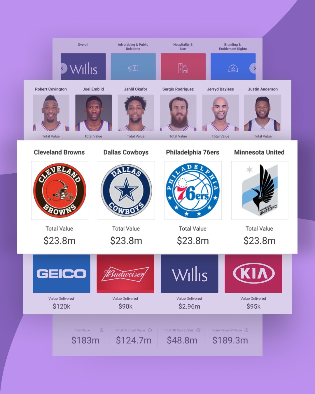 Sweetcode Lab on Twitter: "Creativity is a wild mind and a disciplined eye. Today we added ...