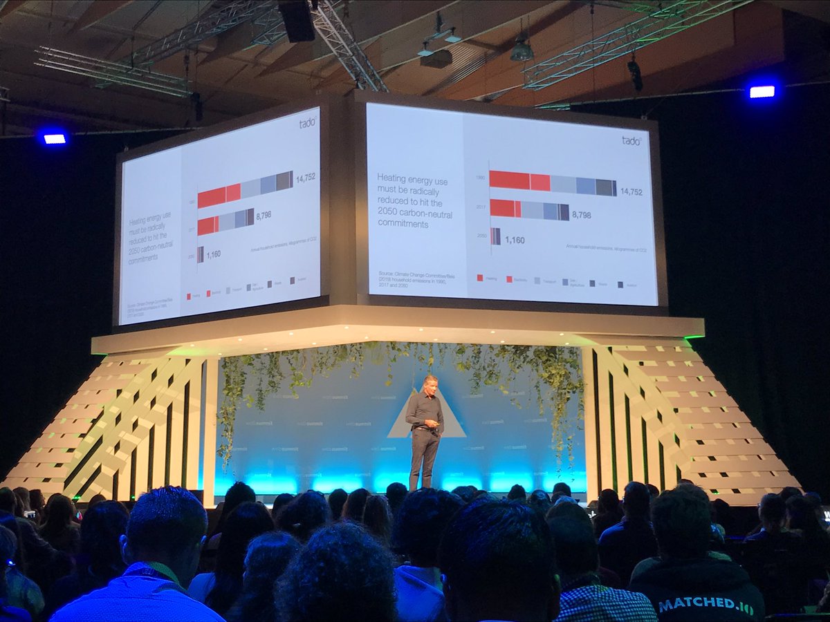 CrowdSpace (@space_crowd) | Twitter