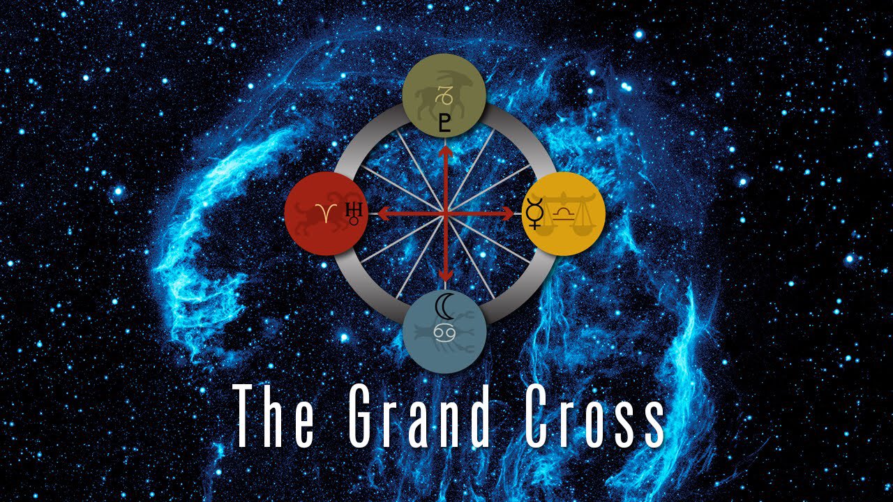 Grand Cross Planets