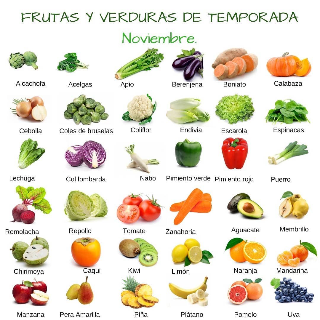 Nombres De Vegetales