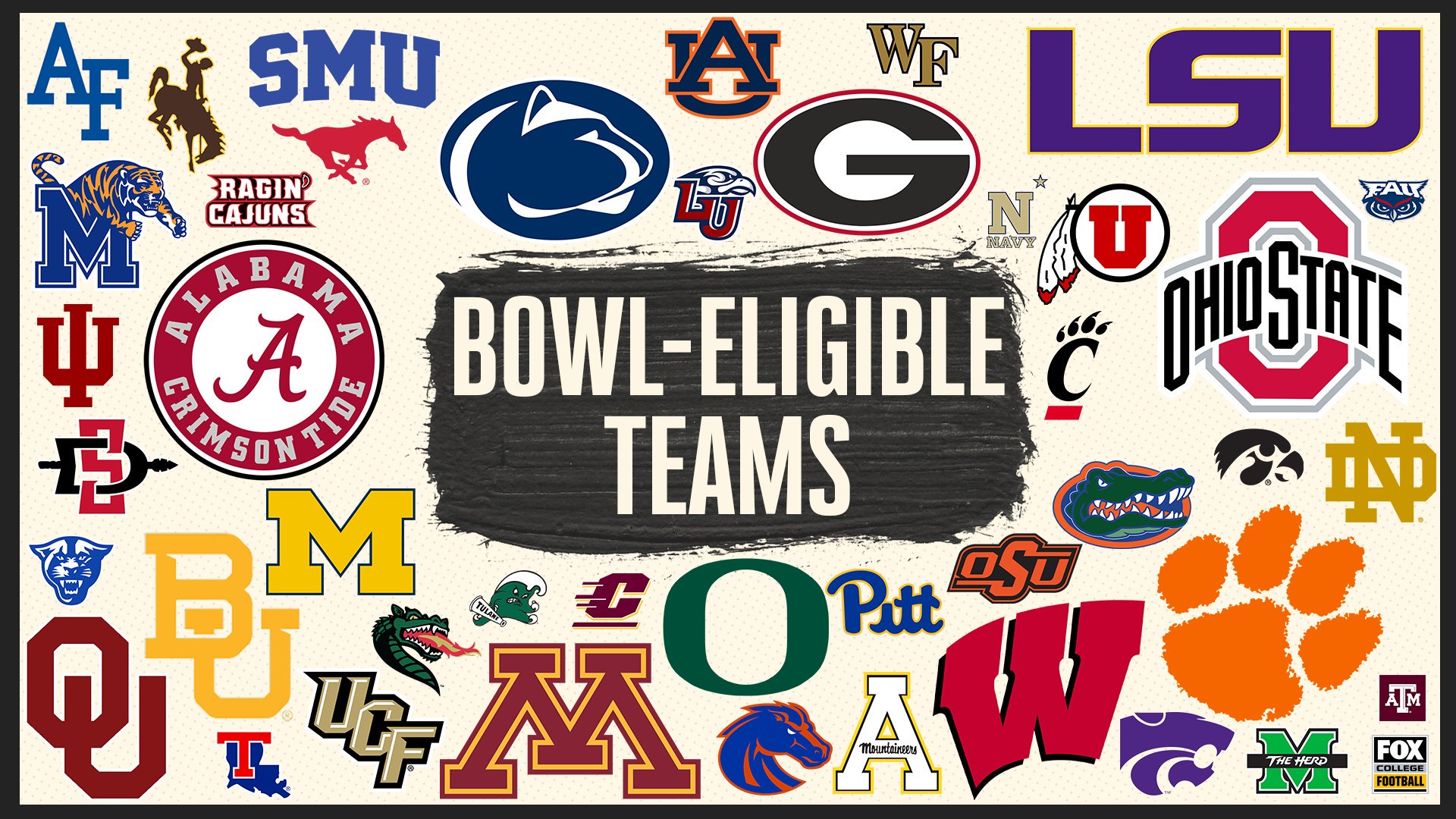 All College Logos Collage