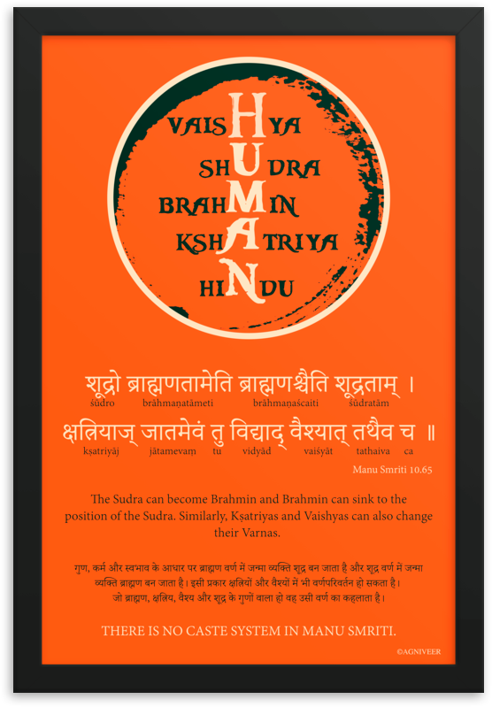 Poster On Caste System