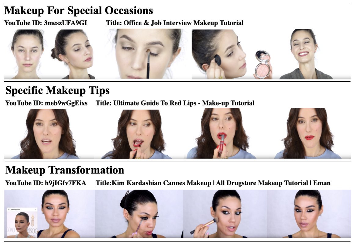 Job Interview Makeup Tutorial