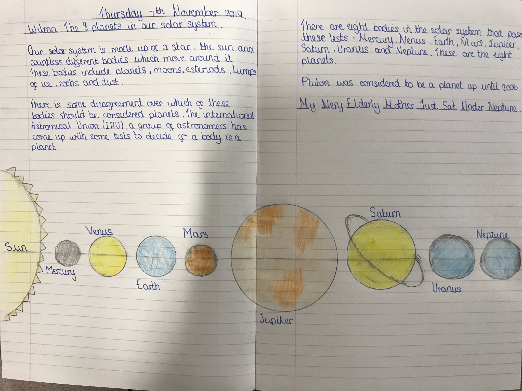 Solar System Mnemonic