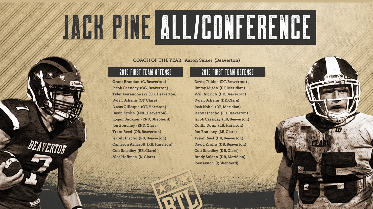 BTL⚡️ Creative on Twitter: "Congratulations to the 2019 Jack Pine Conference, Football, All ...