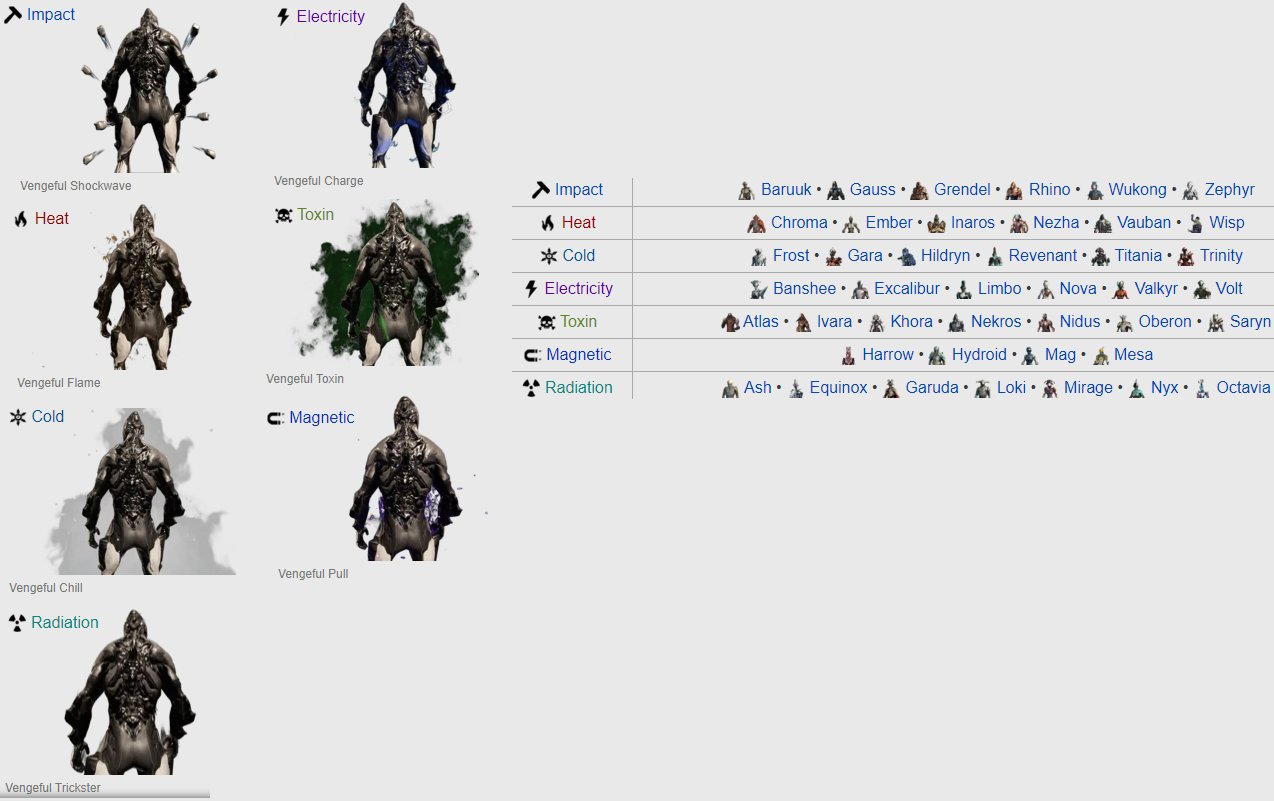 Lich Ephemera List Factory Sale | fast-lisa.unibo.it
