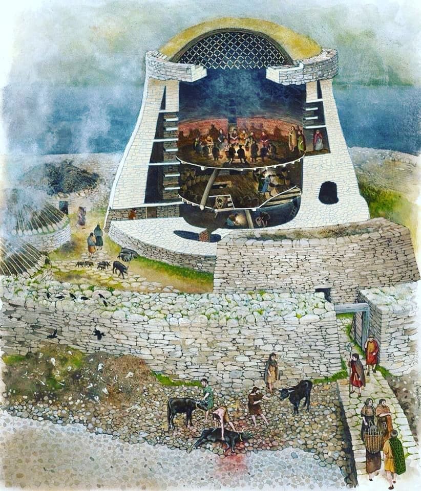 Iron Age Scotland, circa 800 BC : r/MapPorn