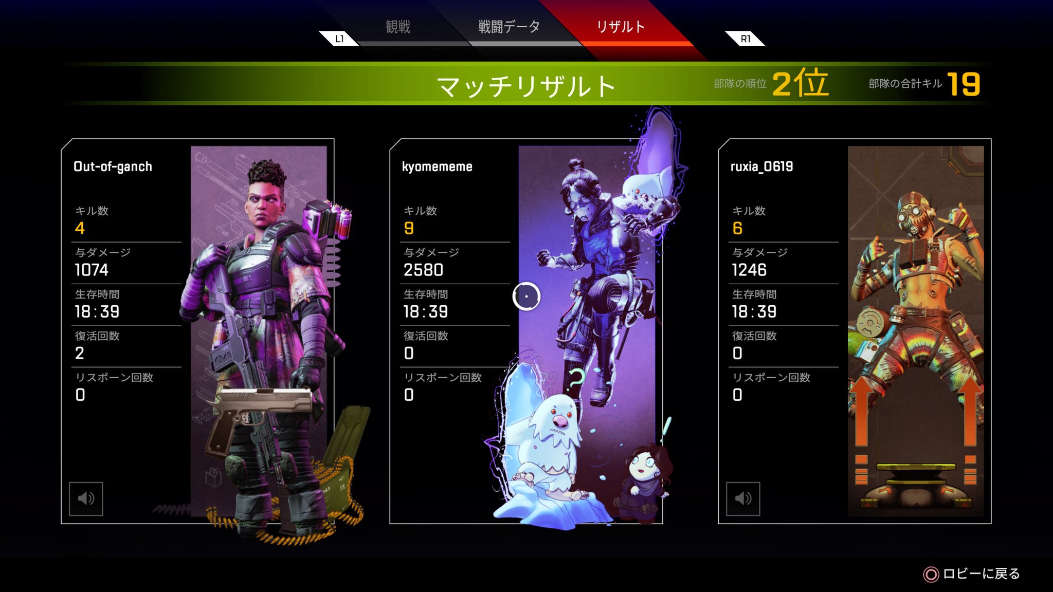 ブサ男キモすぎダービー on Twitter: "っしぁおらぁ！！！！！ #PS4share https://t.co/wZJcJDOdDK" / Twitter