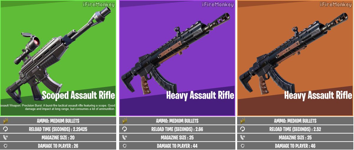 Femres Legendary Burst Assault Rifle Fortnite Chapter 2