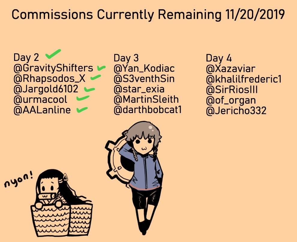 「Day 2 done! (and last 2 slots are now filled as well!) Tha」advarcherの漫画