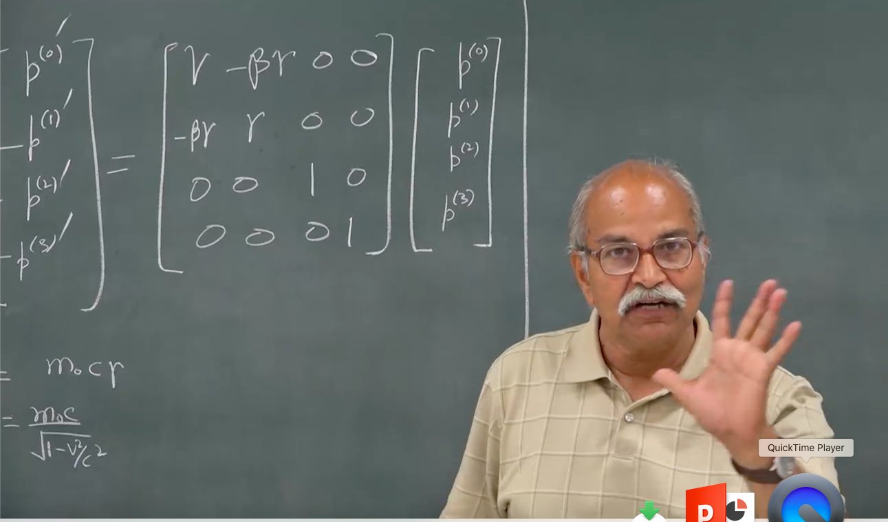 Verma, The Man Who Taught India Physics By Acadly Acadly, 44% OFF