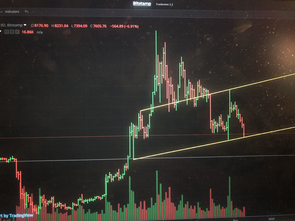 CryptoManiac_333 (@333Cryptomaniac) | Twitter