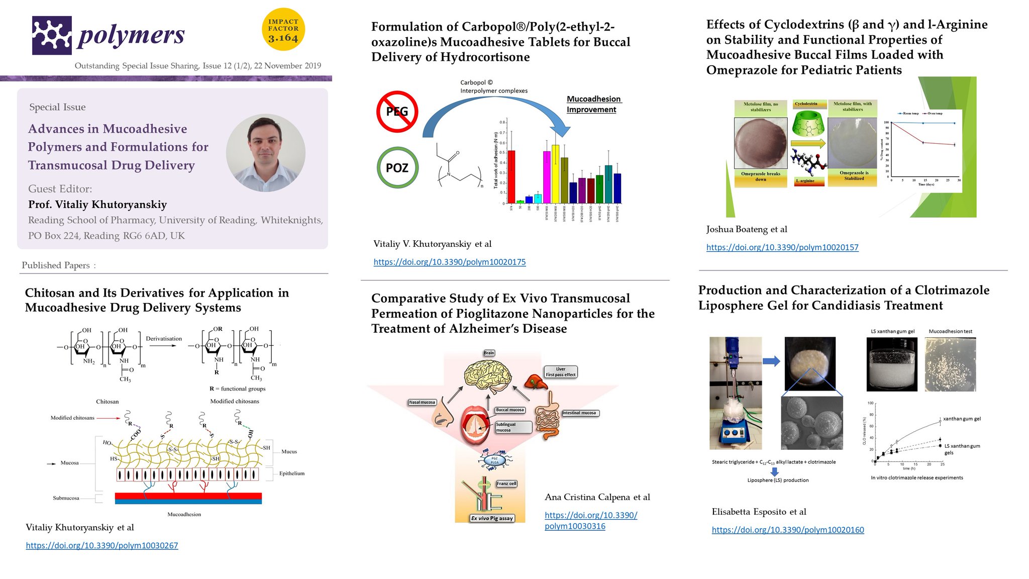 Polymers MDPI on Twitter: "#Polymers, #Special_Issue, Advances in # ...