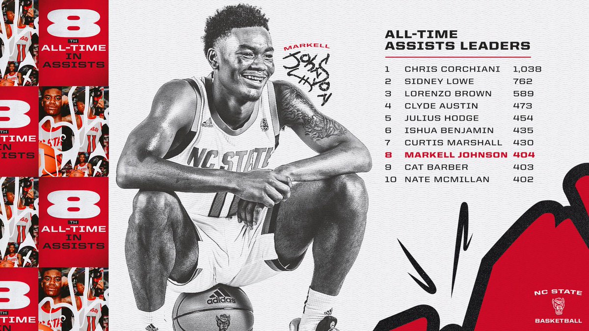 Markell Johnson (@kells_2017) | Twitter