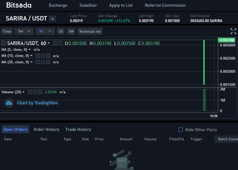 smigul sim (@SimSmigul) | Twitter