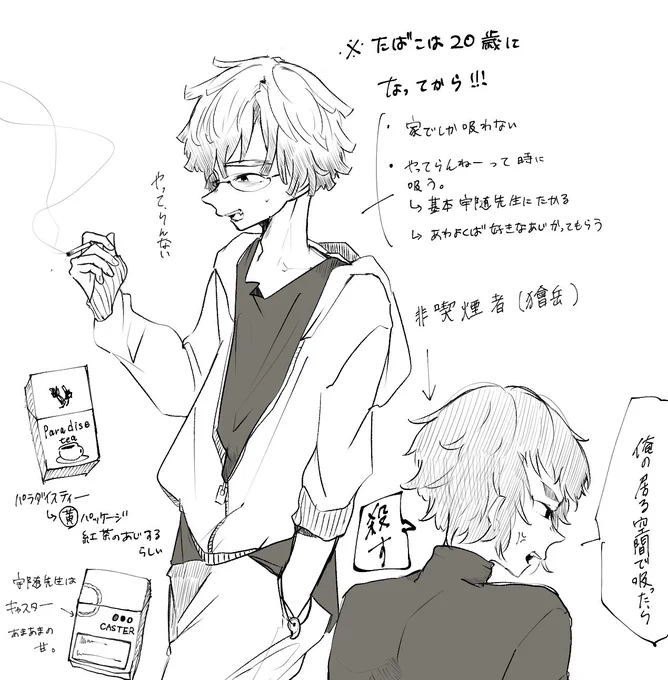 ちょろ@UEHR_ver1の漫画作品一覧(古い順)