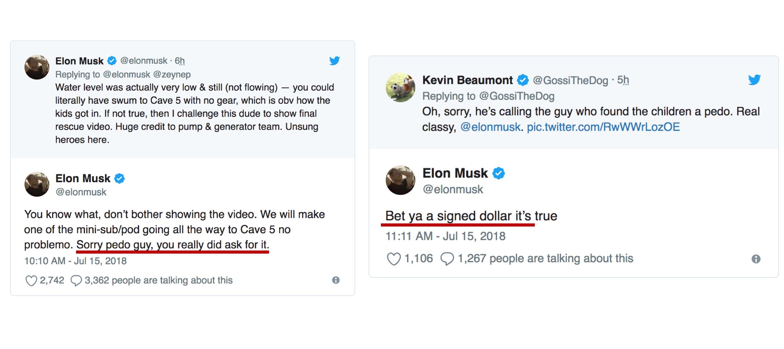 Who is Elon Musk? - tslaQ.org - Crowdsourced Tesla Research Who is Elon Musk? - tslaQ.org - Crowdsourced Tesla Research
