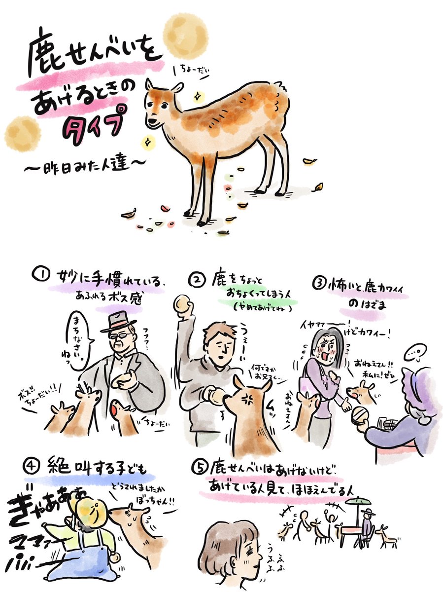 鹿せんべいをあげるときのタイプ】あなたはどのタイプですか私は、圧倒的に⑥。鹿せんべい売っているおばちゃんやおじい」中山さんイラストレーター×看護師の漫画