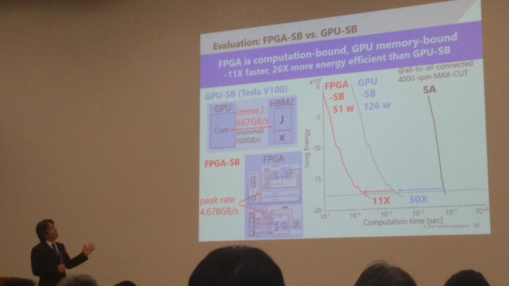 fpgax #12 (2ページ目) - Togetter