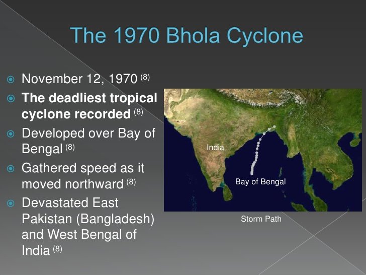Tropical Cyclone Bhola