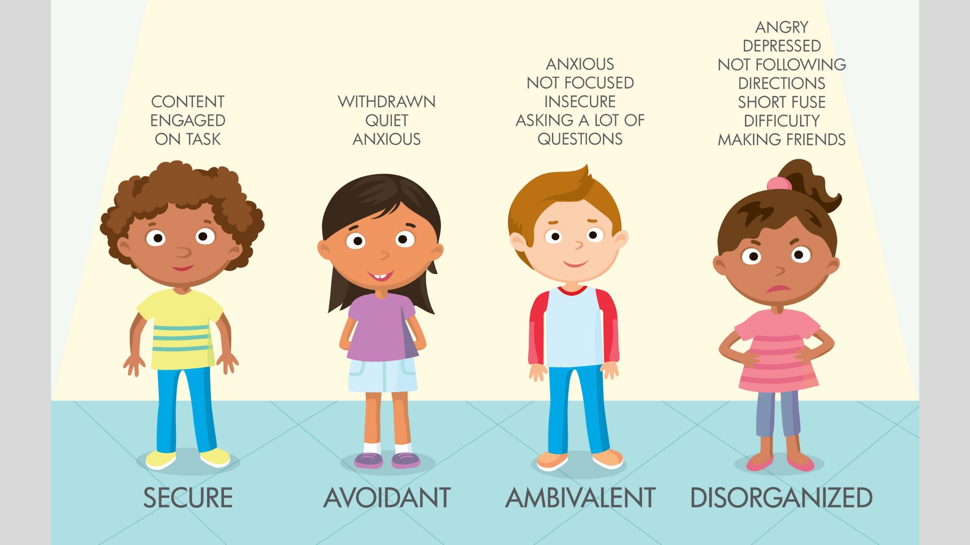 Withdrawn Child Cartoon