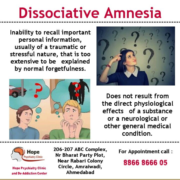 Dissociative Amnesia