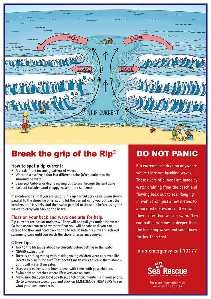 Undertow Ocean Safety